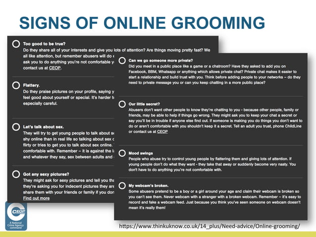 Detecting Grooming Behaviour on Social Media | PDF