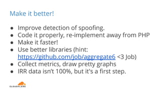 Detecting Spoofing at IXPs | PPT