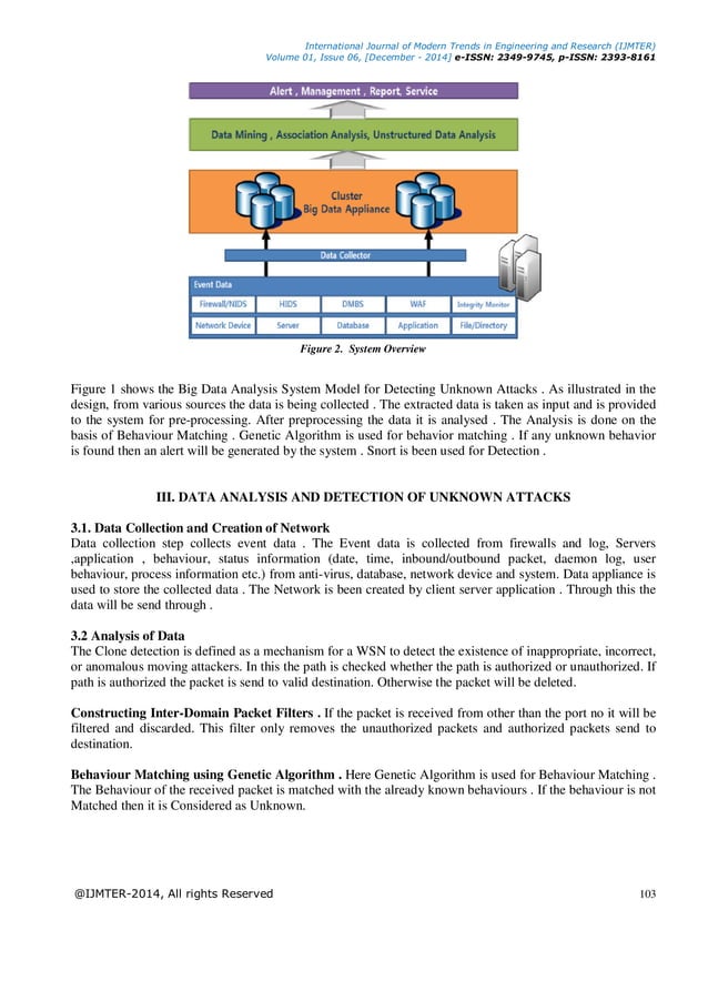 Detecting Unknown Attacks Using Big Data Analysis | PDF