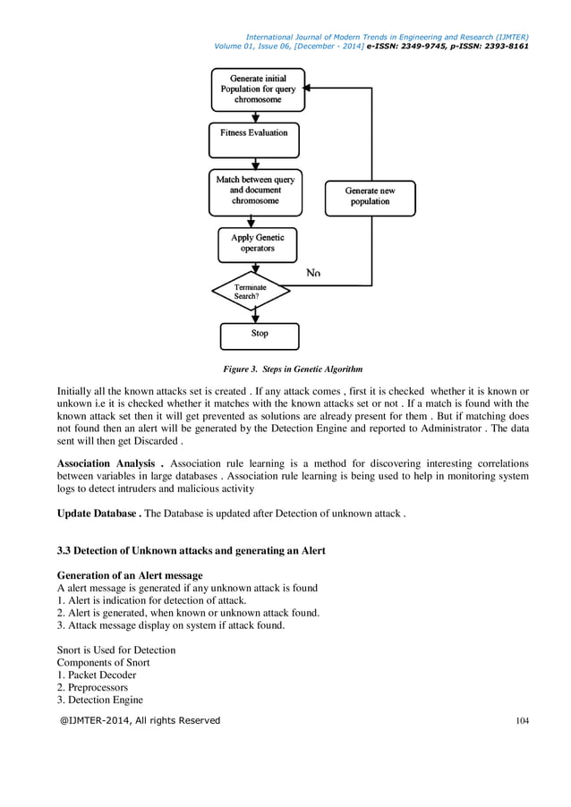 Detecting Unknown Attacks Using Big Data Analysis | PDF