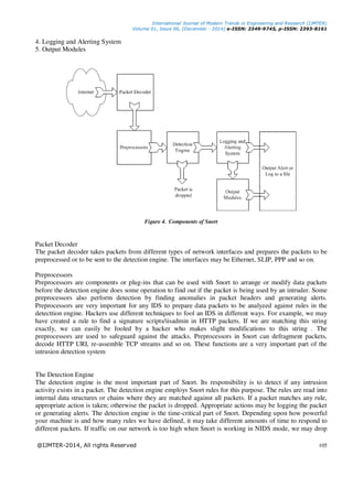 Detecting Unknown Attacks Using Big Data Analysis | PDF