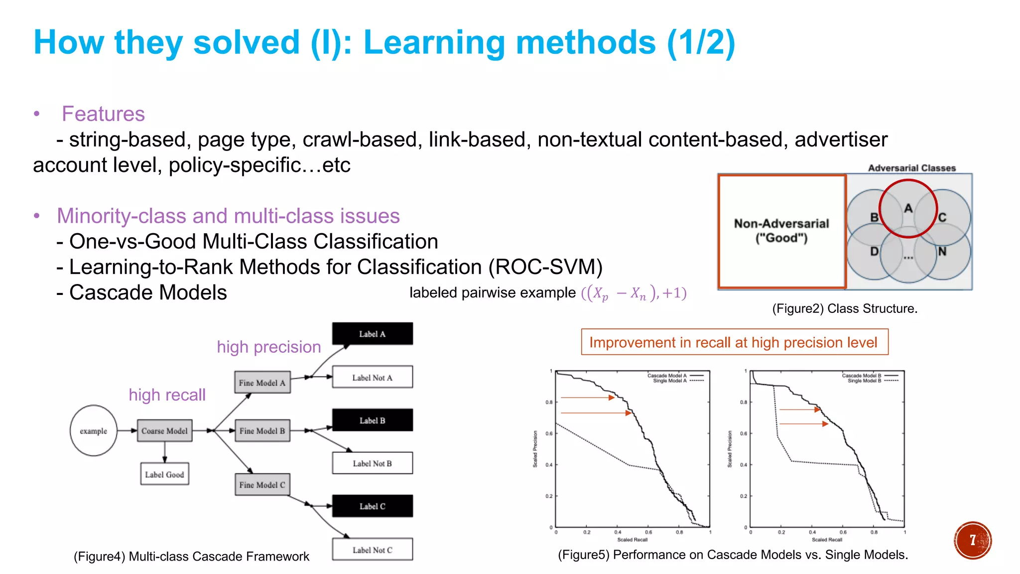 Detecting adversarial advertisements in the wild | PPT Detecting adversarial advertisements in the wild | PPT