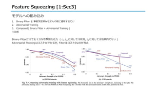 Detecting adversarial example | PPT