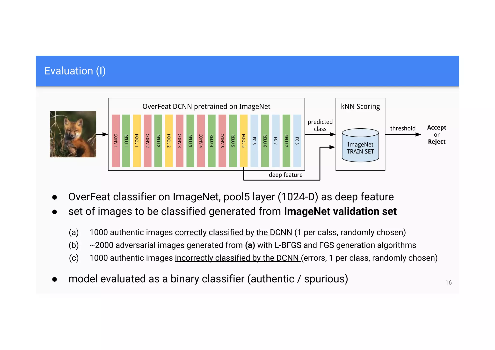 Detecting Adversarials Examples Attacks To Deep Neural Networks Pdf