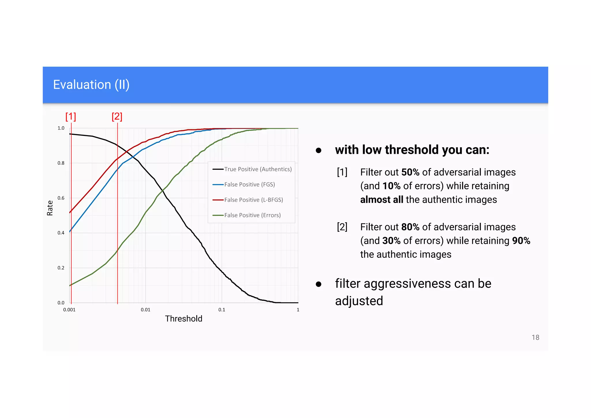 Detecting Adversarials Examples Attacks To Deep Neural Networks Pdf