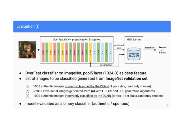 Detecting Adversarials Examples Attacks To Deep Neural Networks Pdf