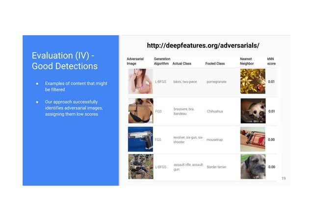 Detecting Adversarials Examples Attacks To Deep Neural Networks Pdf