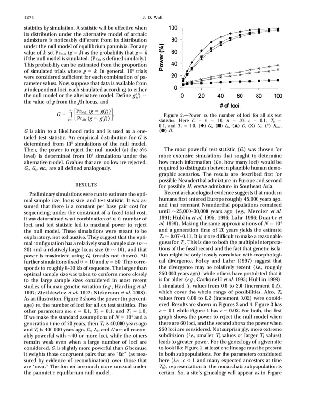 Detecting ancient admixture in humans using sequence polymorphism data (wall) | PDF