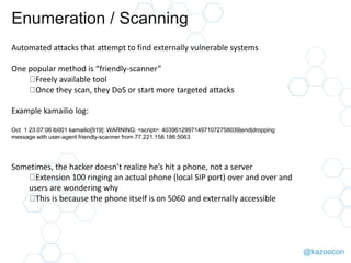 2600Hz - Detecting and Managing VoIP Fraud | PPTX