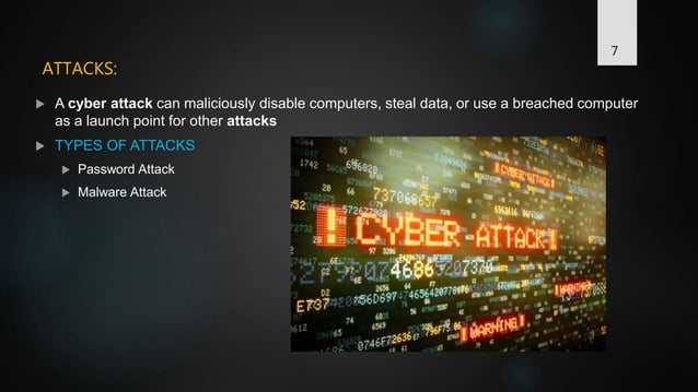 Detecting And Mitigating Cyber Threats And Attacks1 Pptx