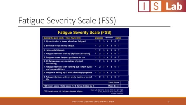 Detecting and monitoring fatigue: a review