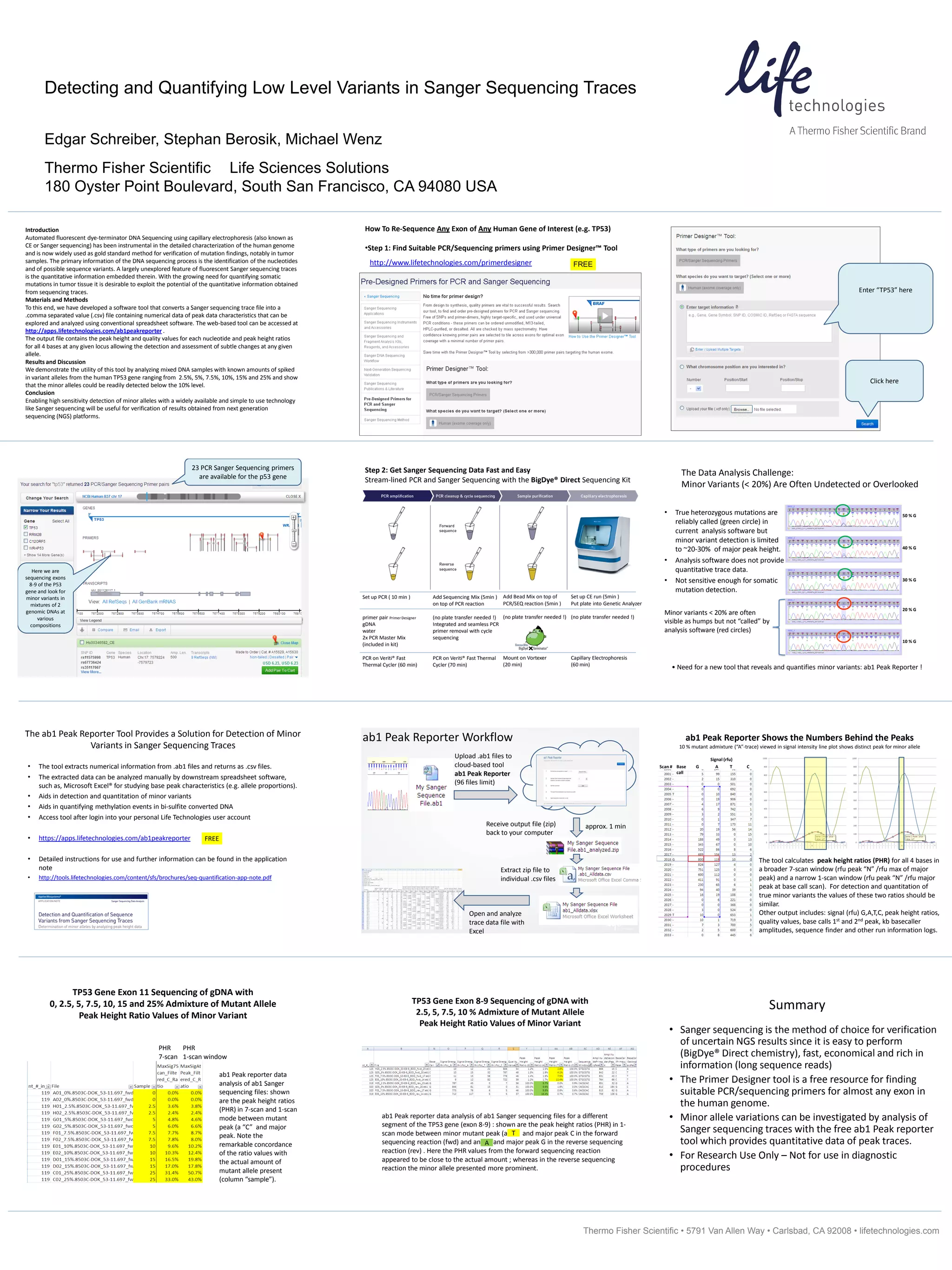 Detecting and Quantifying Low Level Variants in Sanger Sequencing ...