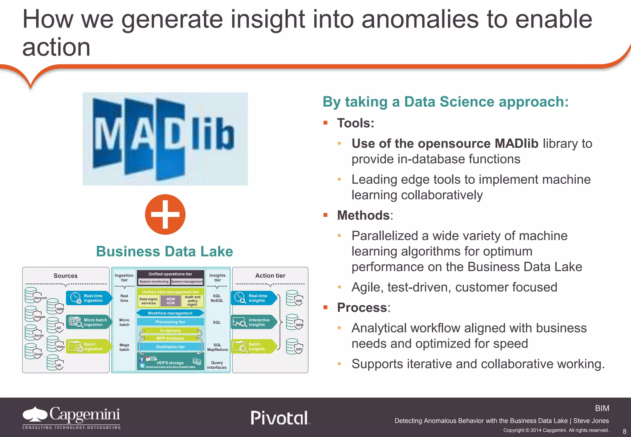 Detection of Anomalous Behavior | PPTX