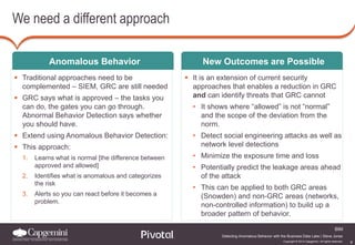 Detection of Anomalous Behavior | PPT