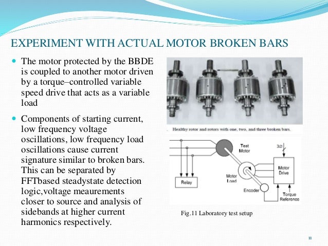 Detecting Broken Rotor Bars With Zero Setting Protection