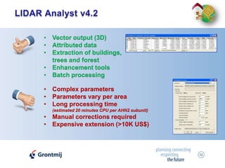 Detecting Buildings in AHN2 LiDAR data with ArcGIS - Grontmij | PPTX ...