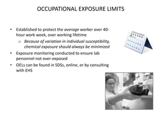 Detecting Chemical Releases and Occupational Exposure Limits | PPTX