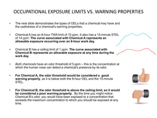 Detecting Chemical Releases and Occupational Exposure Limits | PPTX