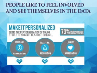 Detecting Ddata: The Search For Surreptitious Statistics | PPT