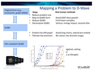 Detecting Lateral Movement with a Compute-Intense Graph Kernel | PDF