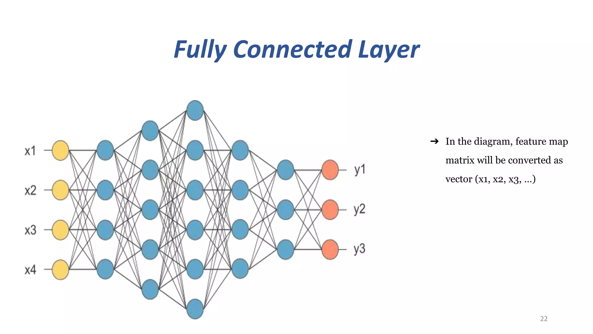 Detecting Malaria Using A Deep Convolutional Neural Network Pptx Artificial Intelligence