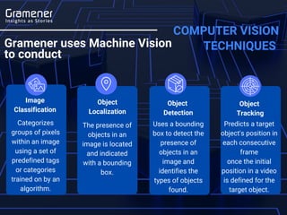 Detecting Manufacturing Defects with Computer Vision | PDF