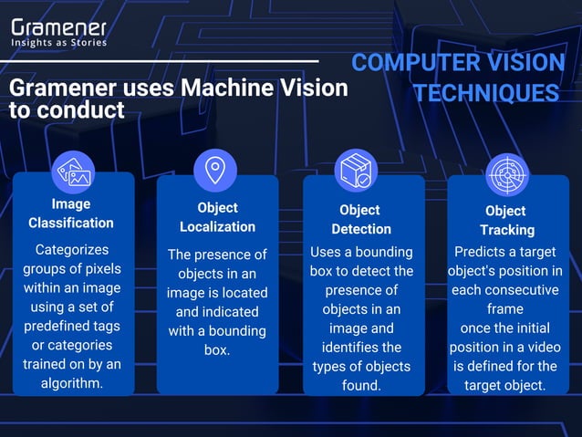 Detecting Manufacturing Defects with Computer Vision | PDF | Artificial ...