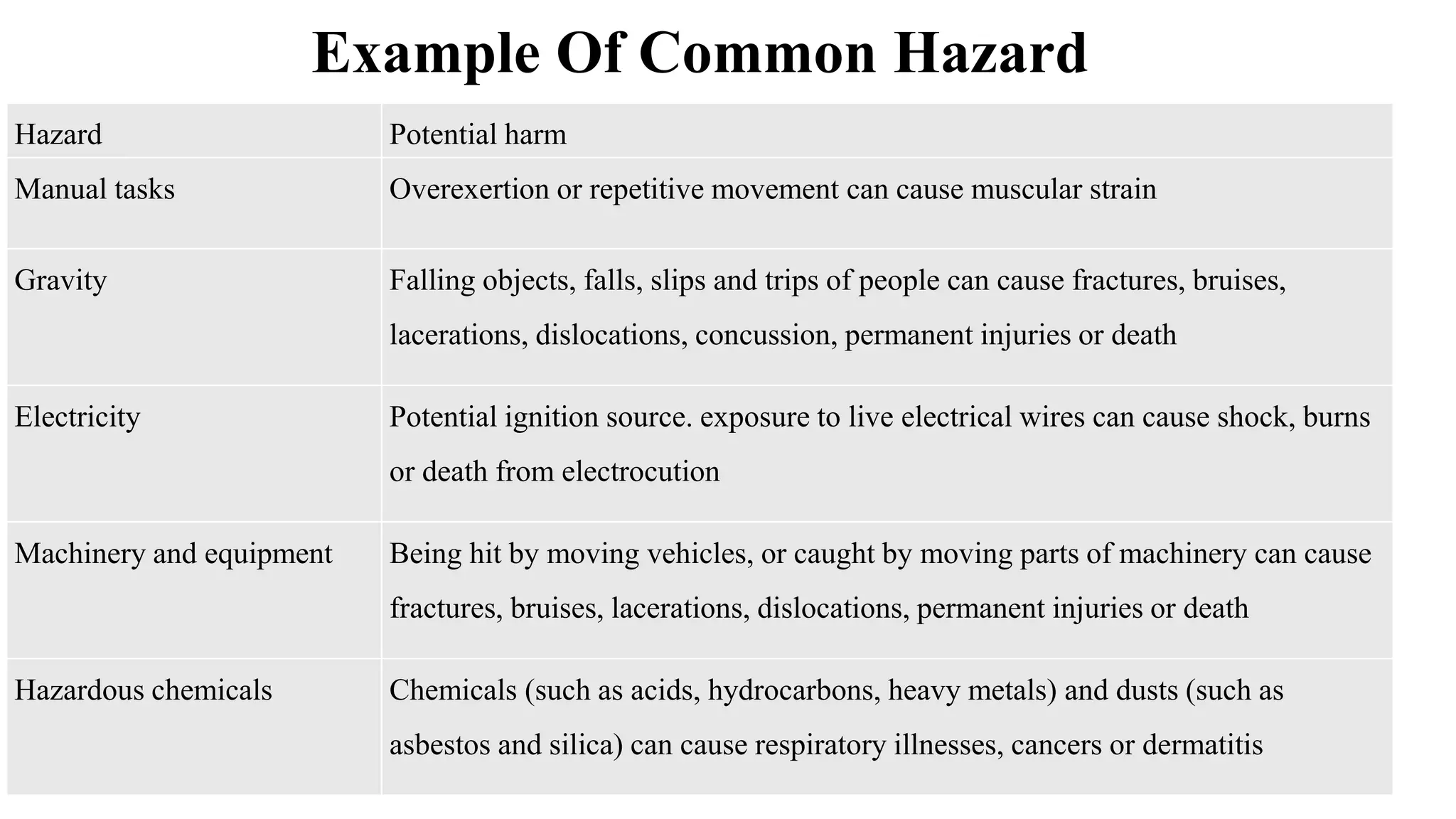 Detecting pharmaceutical health hazards and a.pptx