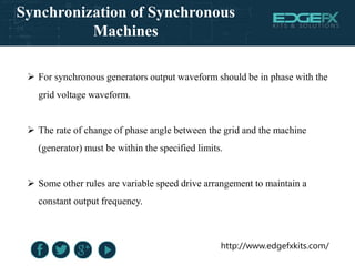 Detecting Power Grid Synchronization Failure on Sensing Frequency or Voltage Beyond Acceptable | PPT