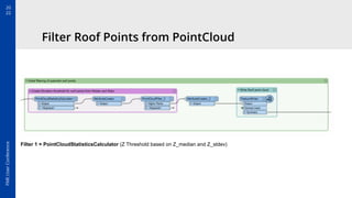 Detecting Roofs with Potential for PV Solar Panels from Open Data Lidar ...