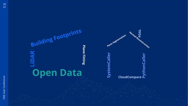 Detecting Roofs with Potential for PV Solar Panels from Open Data Lidar ...