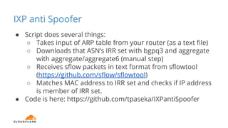 Detecting spoofing at IxP's | PPT