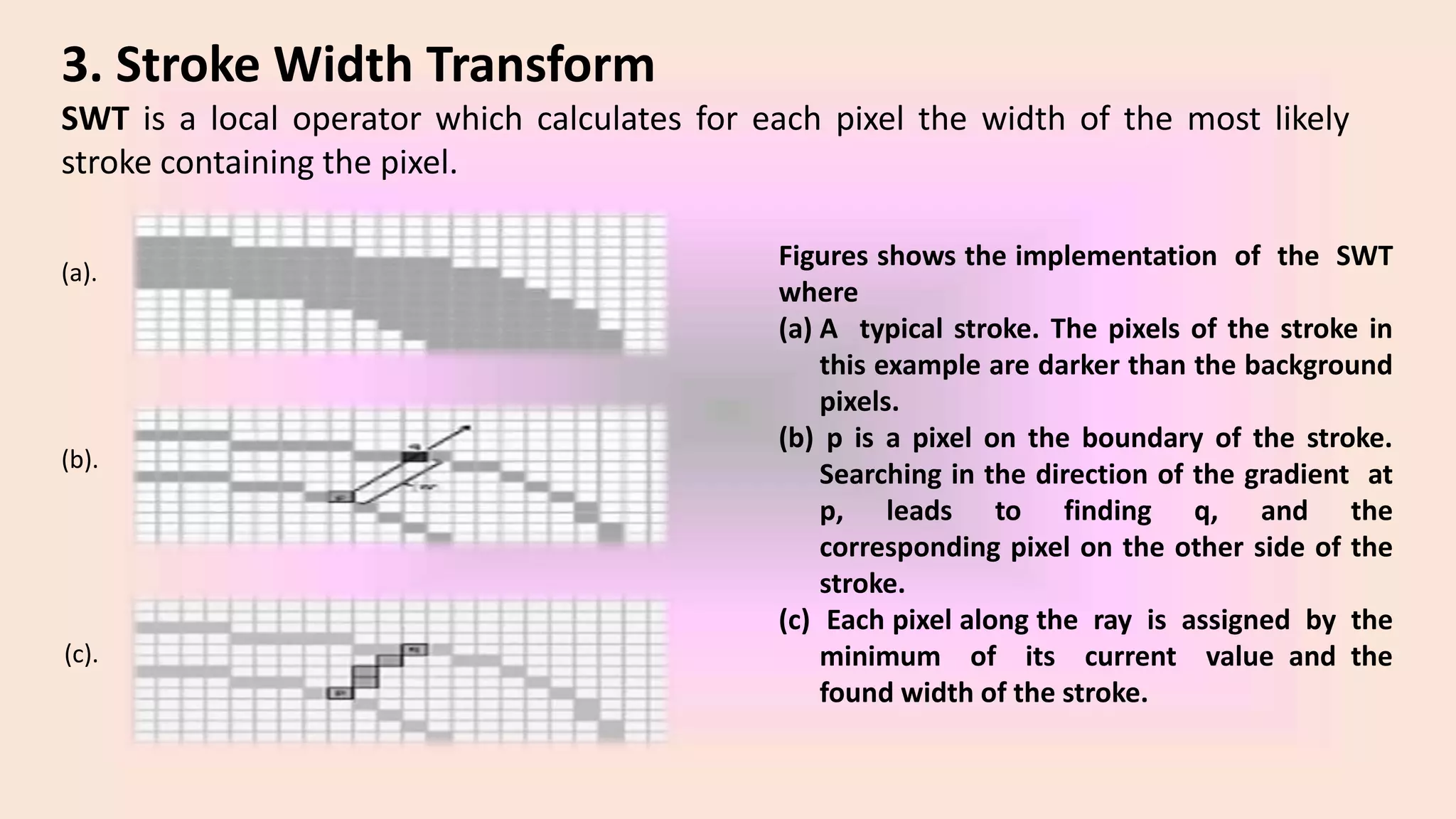 Detecting text from natural images with Stroke Width Transform | PPT