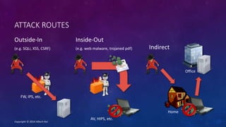 Detecting Threats - How to Think Like an Attacker | PPTX | Information ...