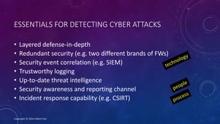 Detecting Threats - How to Think Like an Attacker | PPTX | Information ...