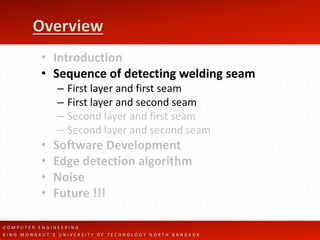 Detecting Welding Seam and Surface Reconstruction From 3D Points ...