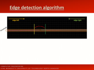Detecting Welding Seam and Surface Reconstruction From 3D Points ...