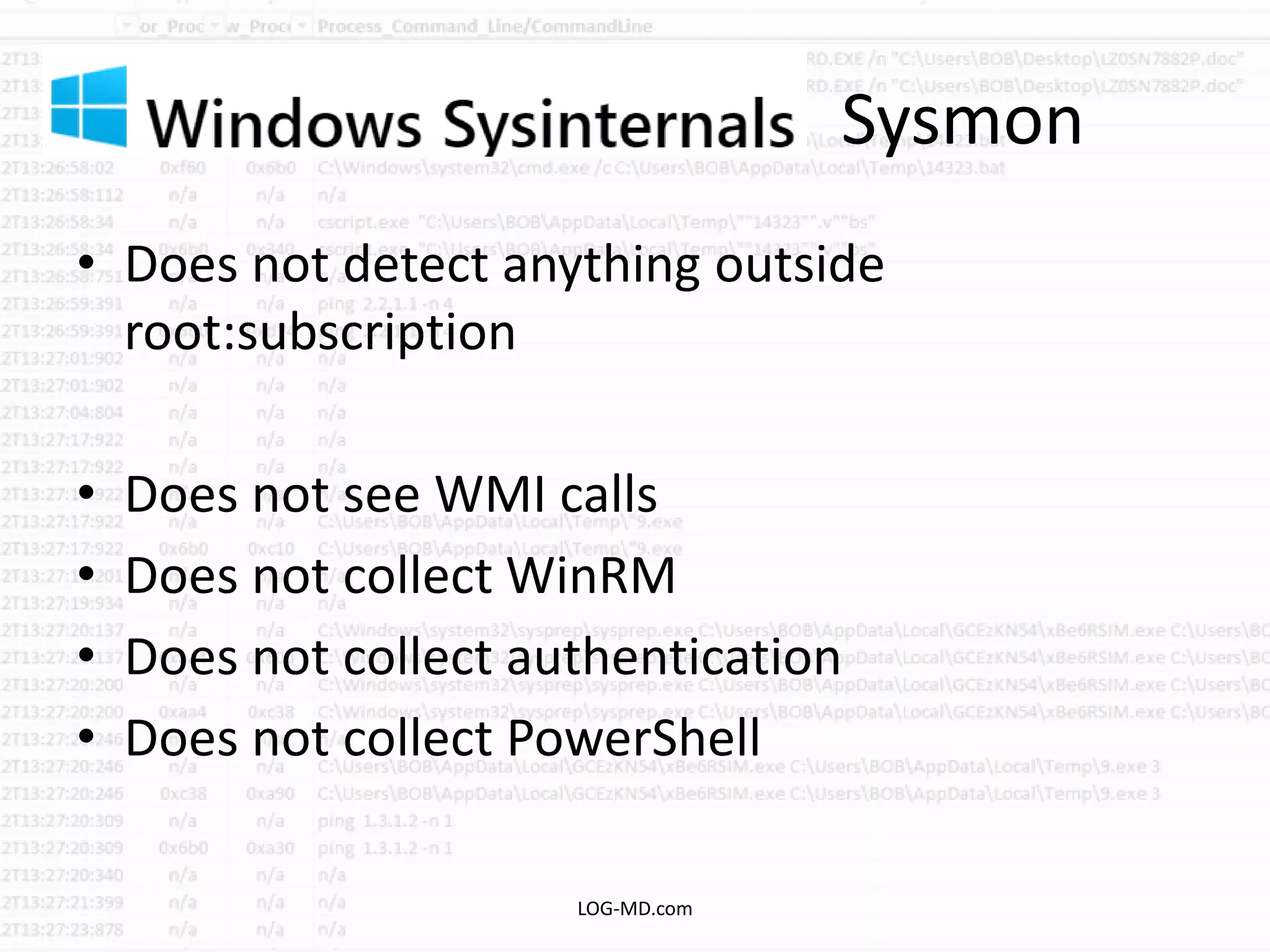 Detecting Wmi Exploitation V11 Pdf Operating Systems Computer 9325