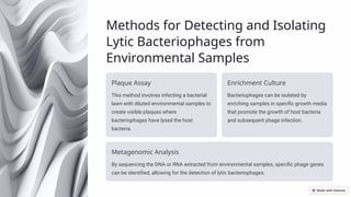 Detection-and-Isolation-of-Lytic-Bacteriophages-from-Environmental ...