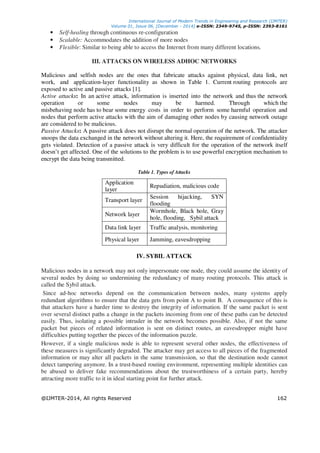 Detection of-sybil-attack-using-position-verification-method-in-manets | PDF | Computer ...