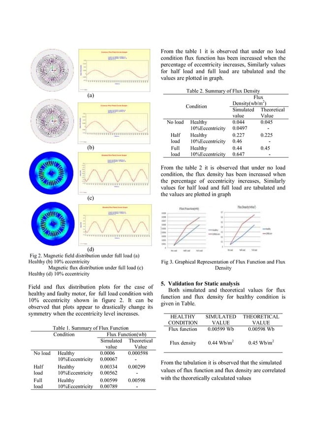 Detection And Analysis Of Eccentricity Pdf Physics Science