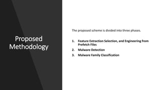 detection and classification of malware.pptx