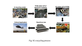 Detection and prevention | PPTX | Internet of Things | Internet