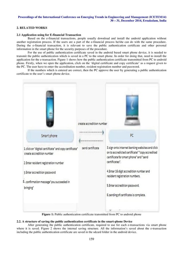 Detection And Prevention Method Of Rooting Attack On The Android Phones Pdf