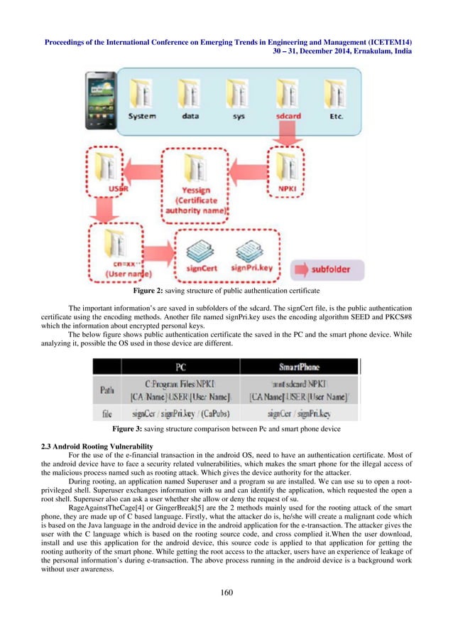 Detection And Prevention Method Of Rooting Attack On The Android Phones