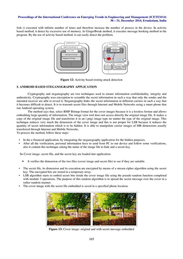 Detection And Prevention Method Of Rooting Attack On The Android Phones Pdf