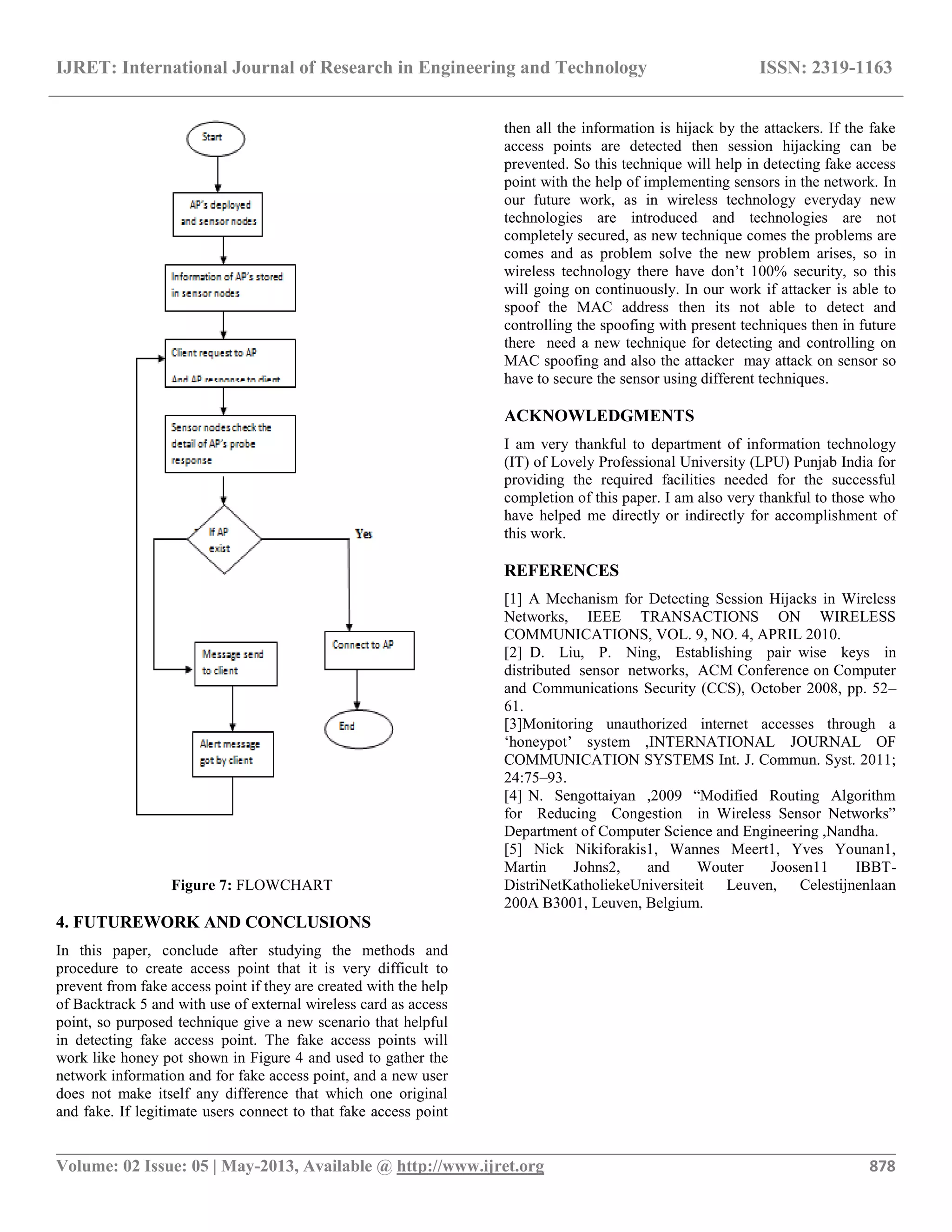 Detection and prevention of fake access point using sensor nodes | PDF
