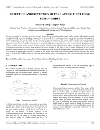 Detection and prevention of fake access point using sensor nodes | PDF