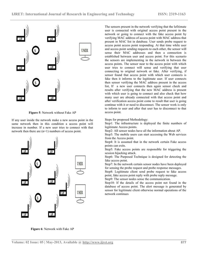 Detection And Prevention Of Fake Access Point Using Sensor Nodes Pdf