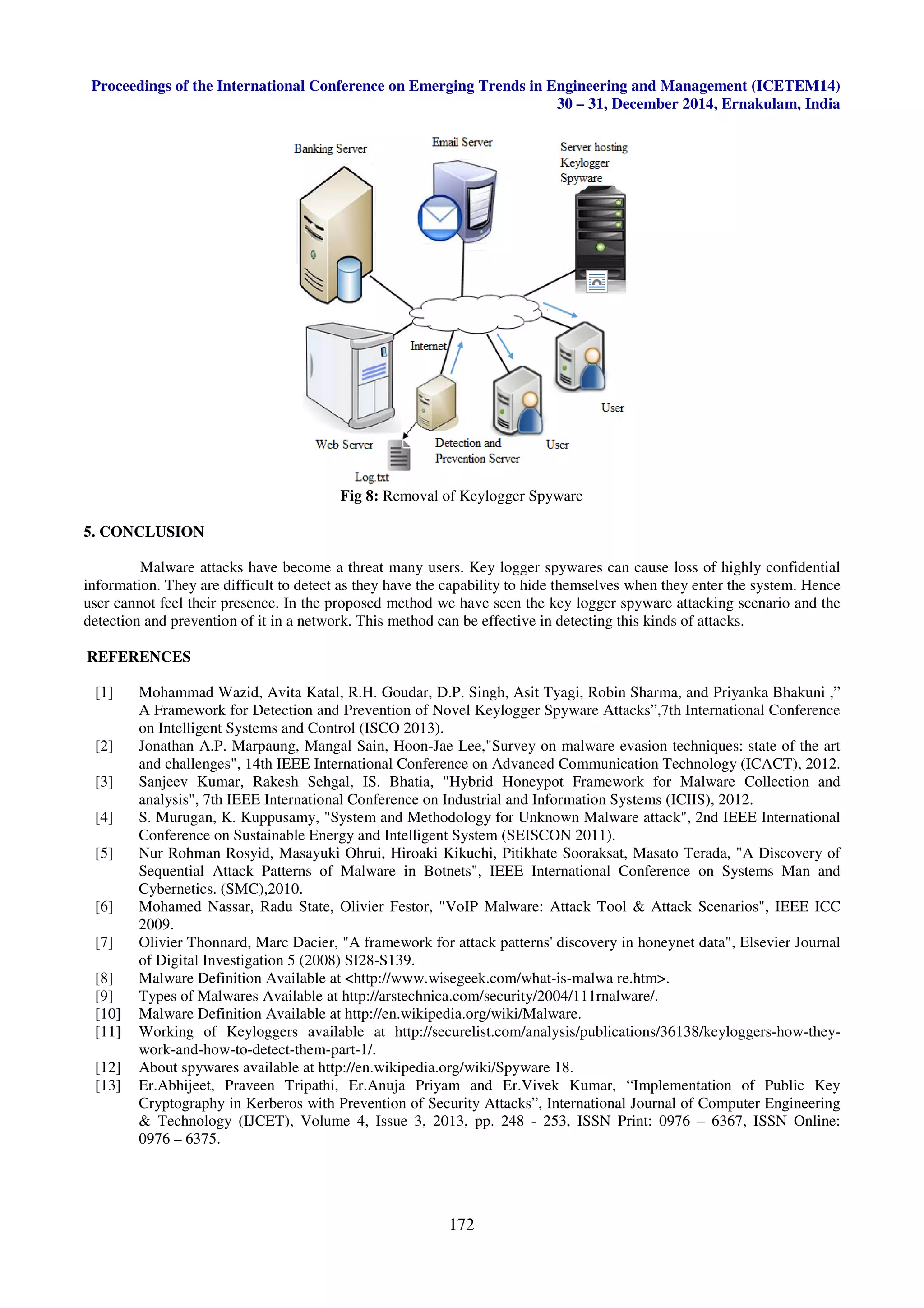Detection and prevention of keylogger spyware attacks | PDF